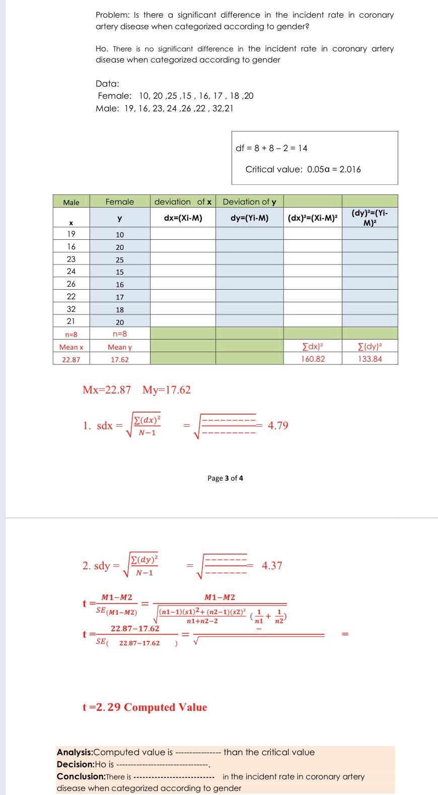 Solved Problem: Is there a significant difference in the | Chegg.com