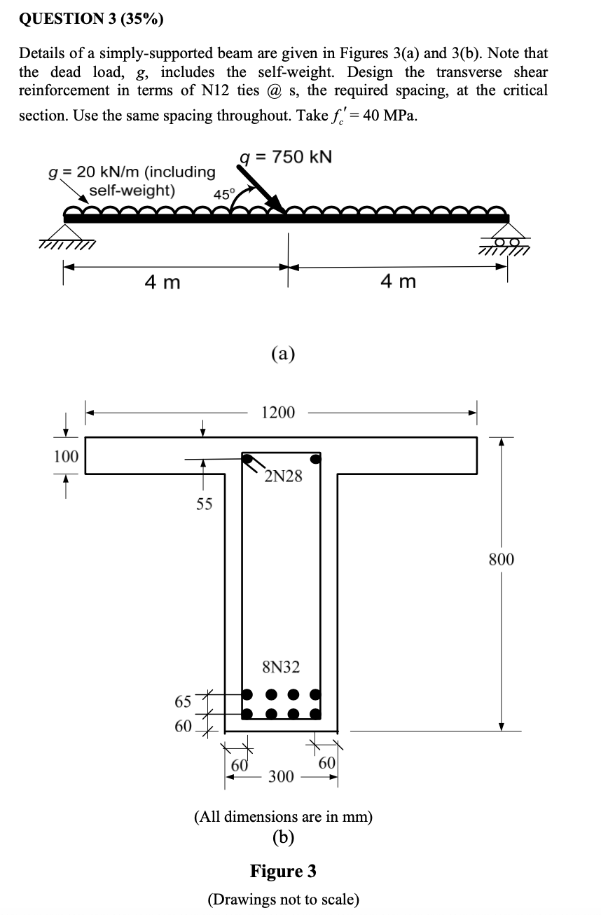 Solved QUESTION 3 (35%) Details of a simply-supported beam | Chegg.com