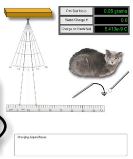 Solved Wand Charge # Q1 = 110 The value of the charge as it | Chegg.com