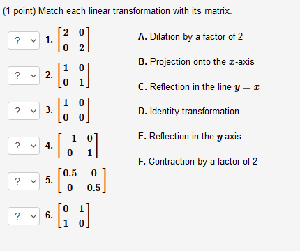 Solved (1 point) Match each linear transformation with its | Chegg.com