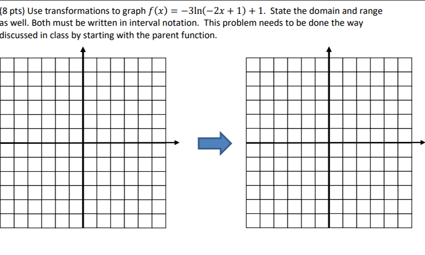 Solved (8 ﻿pts) ﻿Use transformations to graph | Chegg.com