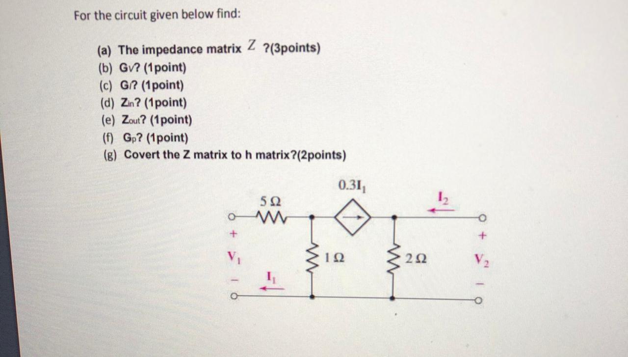 Solved For the circuit given below find: z (a) The impedance | Chegg.com