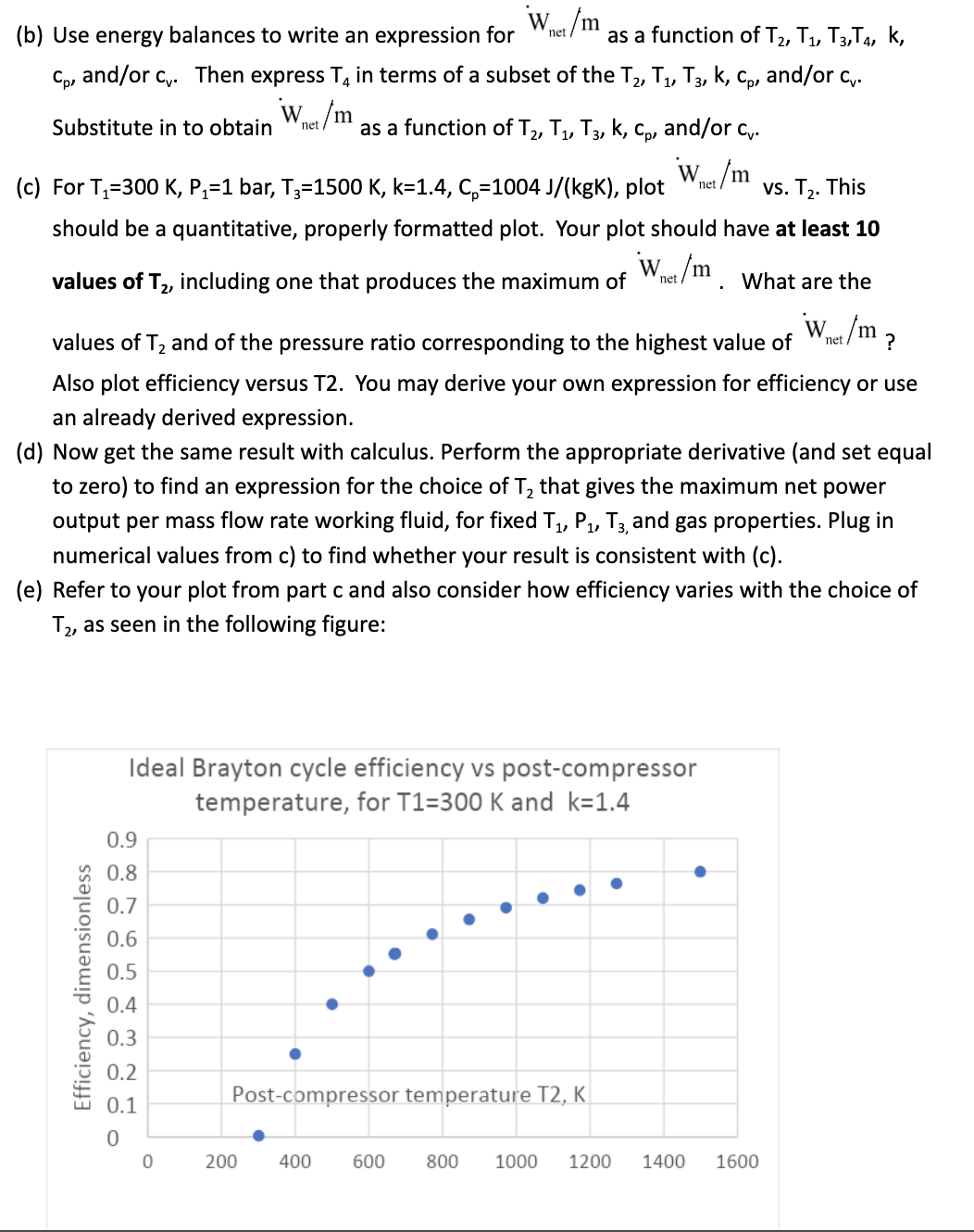 Solved 1) (60) Make the usual assumptions for an ideal | Chegg.com