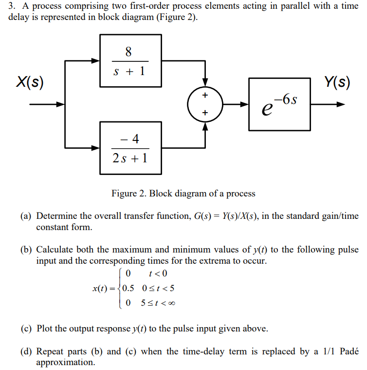 Solved 3. A process comprising two first-order process | Chegg.com