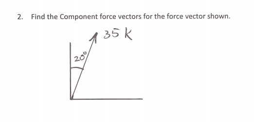 Solved 2. Find the Component force vectors for the force | Chegg.com
