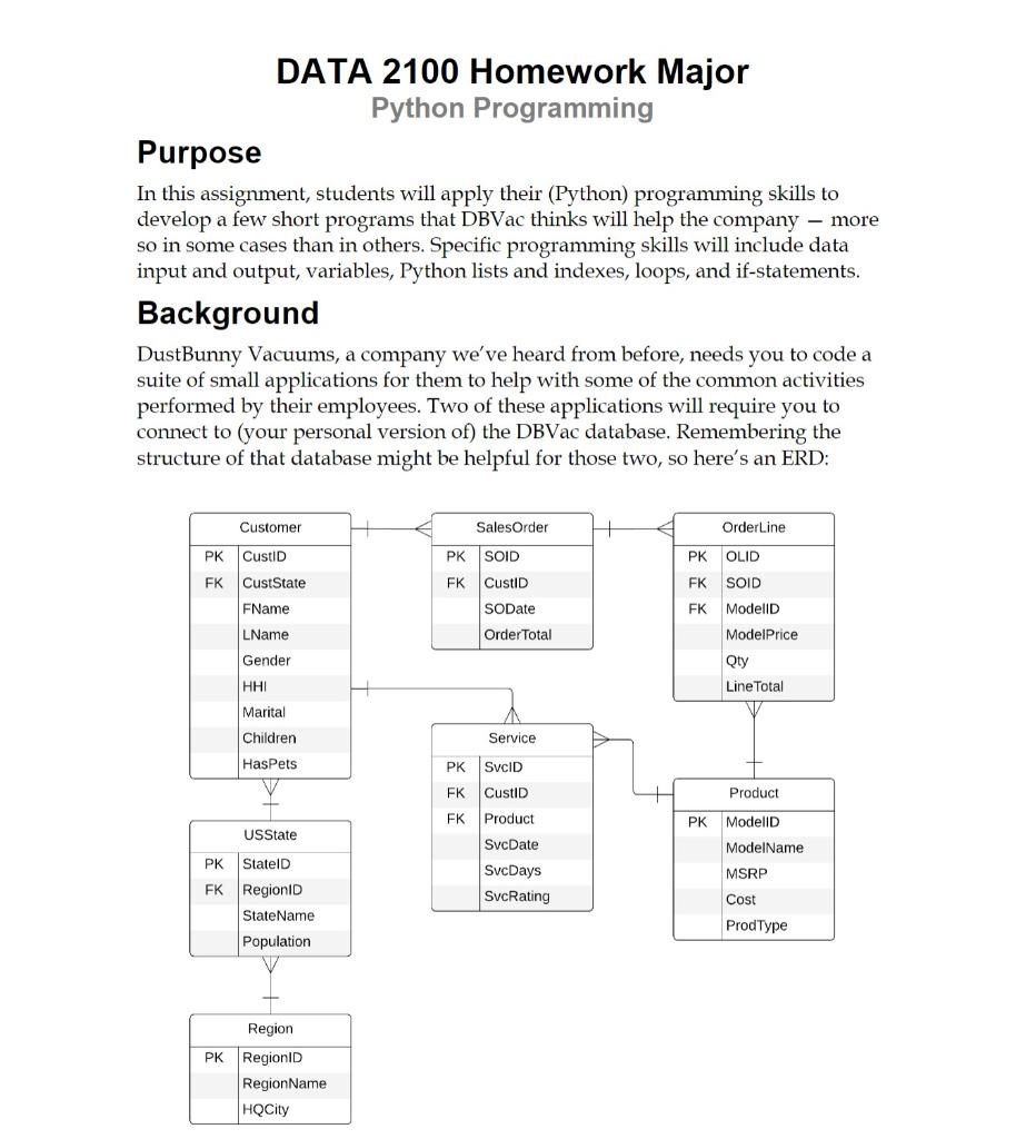 Solved DATA 2100 Homework Major Python Programming Purpose | Chegg.com