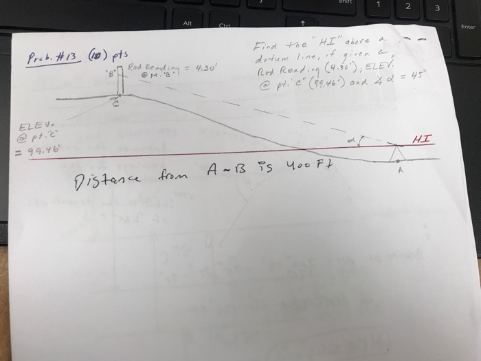 Solved Find the "HI" above a datum line, if given a rod | Chegg.com