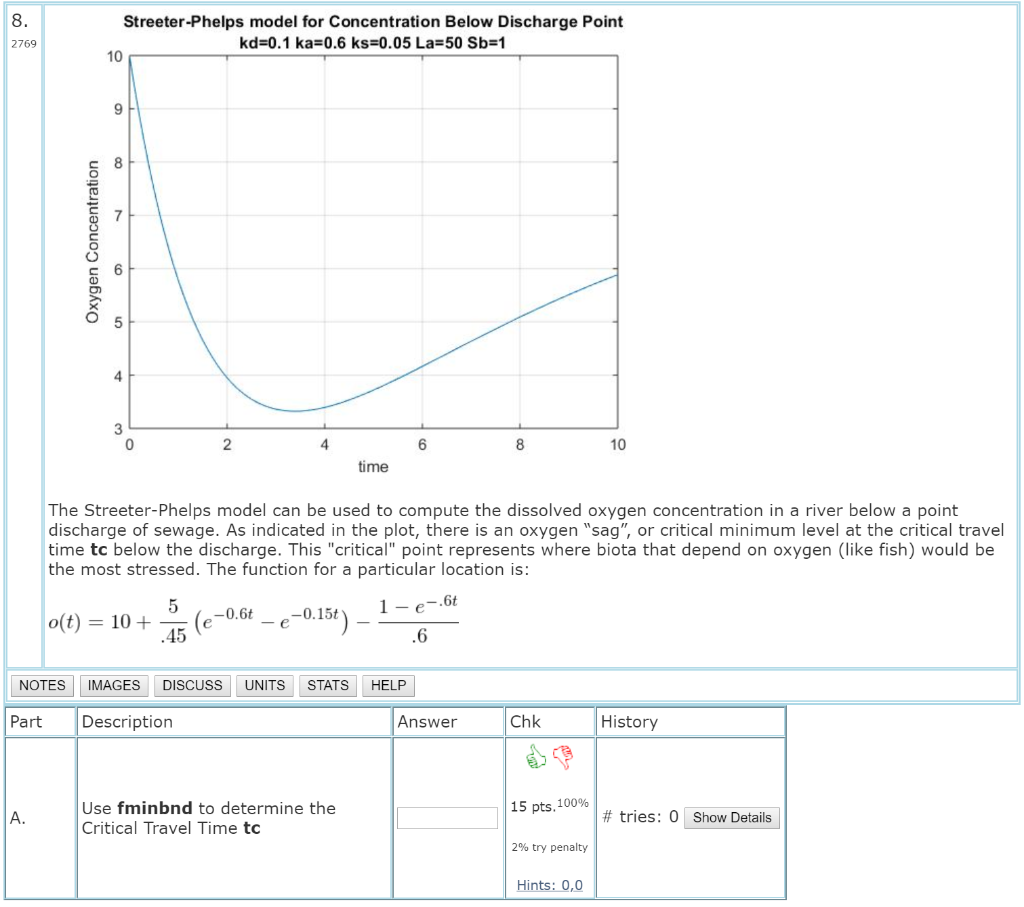 Solved 8. Streeter-Phelps model for Concentration Below | Chegg.com