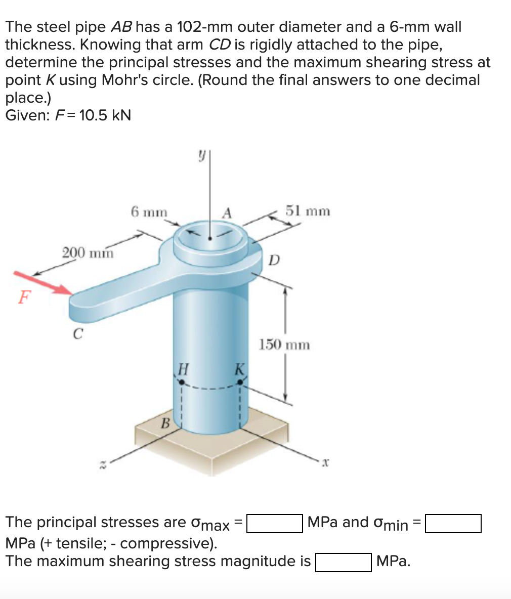 Solved The steel pipe AB has a 102−mm outer diameter and a | Chegg.com