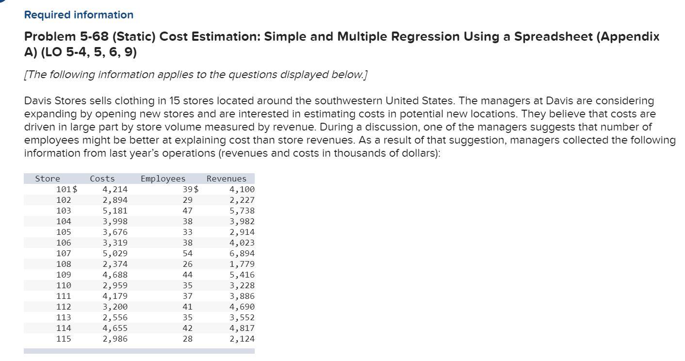Required information Problem 5-68 (Static) Cost | Chegg.com