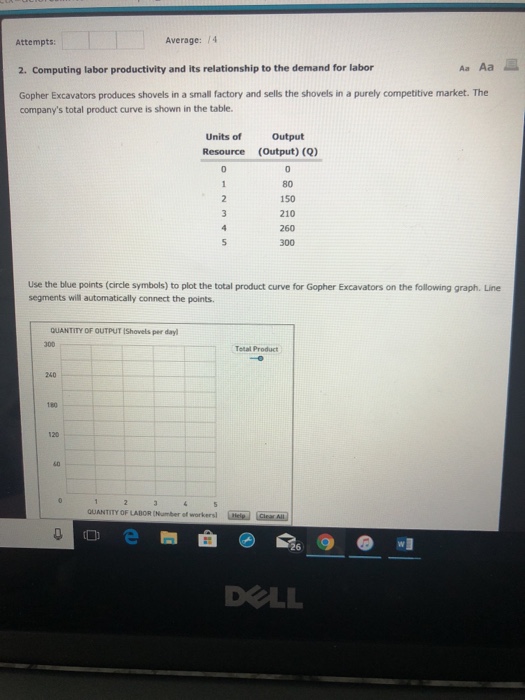 Solved Average: 4 Attempts: 2. Computing labor productivity | Chegg.com