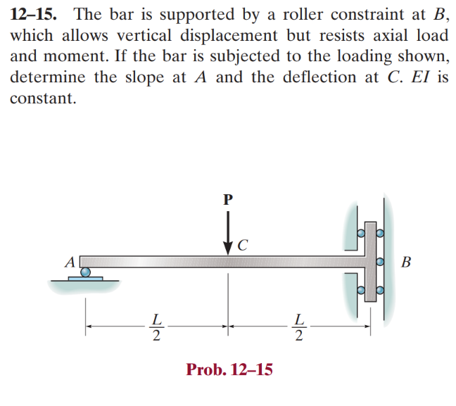 Solved 12-15. ﻿The bar is supported by a roller constraint | Chegg.com