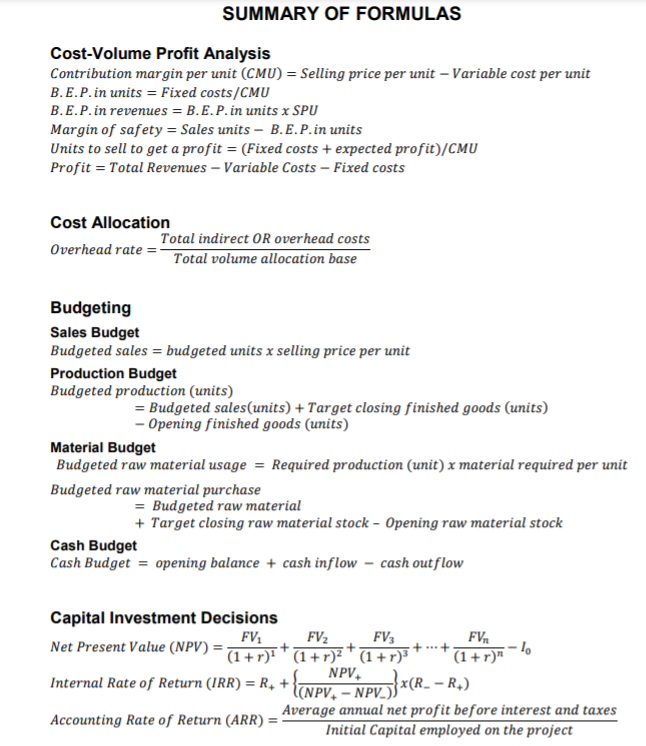Solved SUMMARY OF FORMULAS Cost-Volume Profit Analysis | Chegg.com