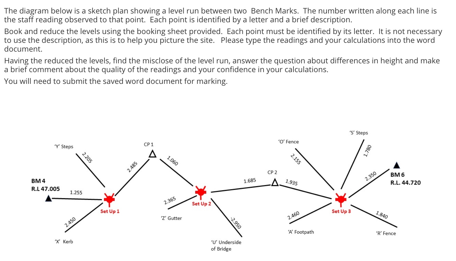 Solved The diagram below is a sketch plan showing a level | Chegg.com