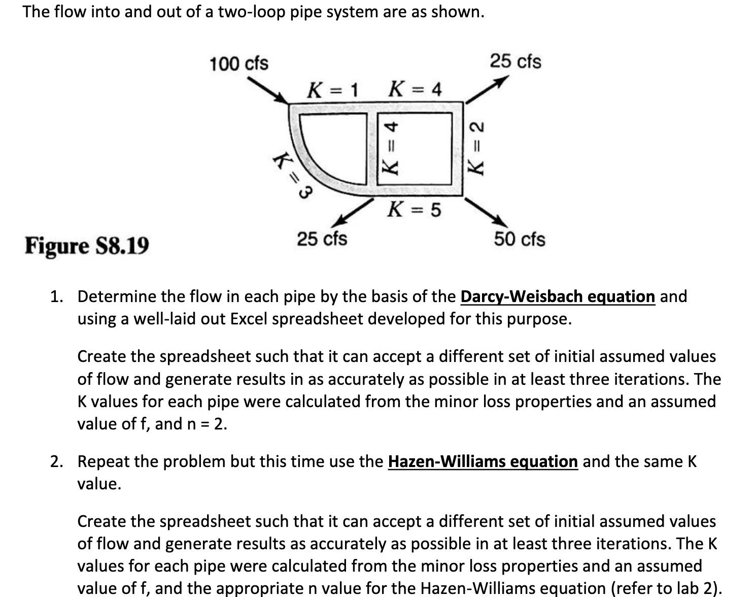 Solved The flow into and out of a two-loop pipe system are | Chegg.com