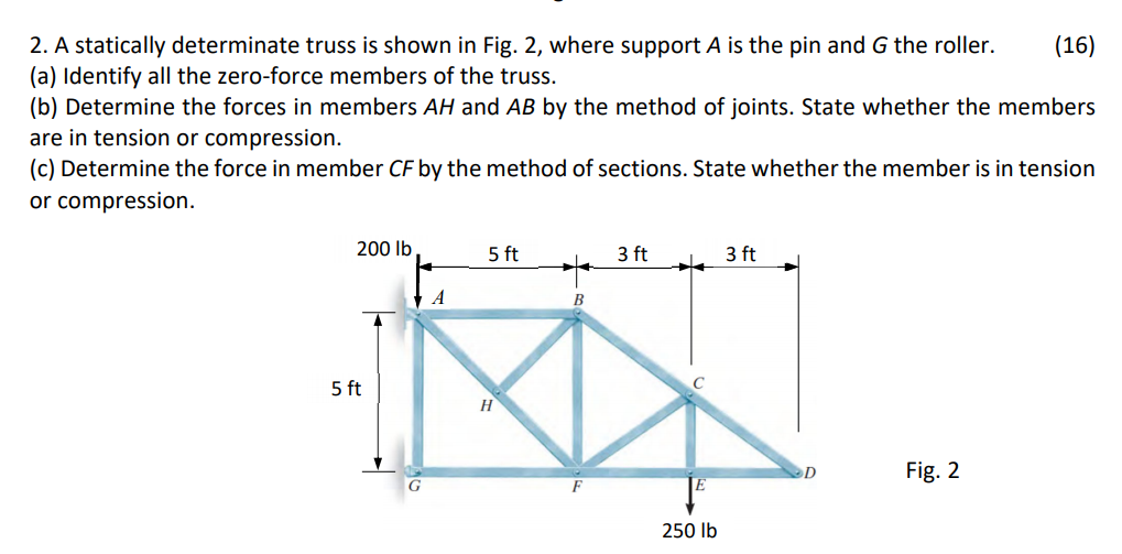 Solved 2. A statically determinate truss is shown in Fig. 2, | Chegg.com