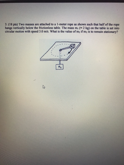 Solved 3. (18 pts) Two masses are attached to a 1-meter rope | Chegg.com