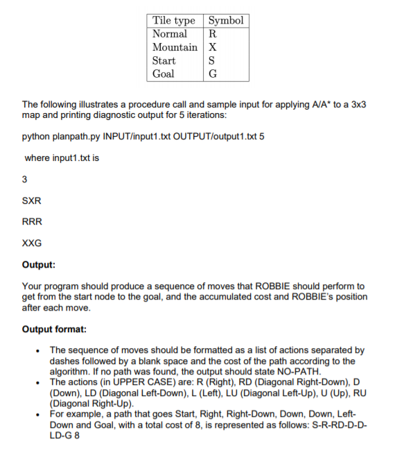 Solved The Problem: Consider a grid of size N x N that | Chegg.com