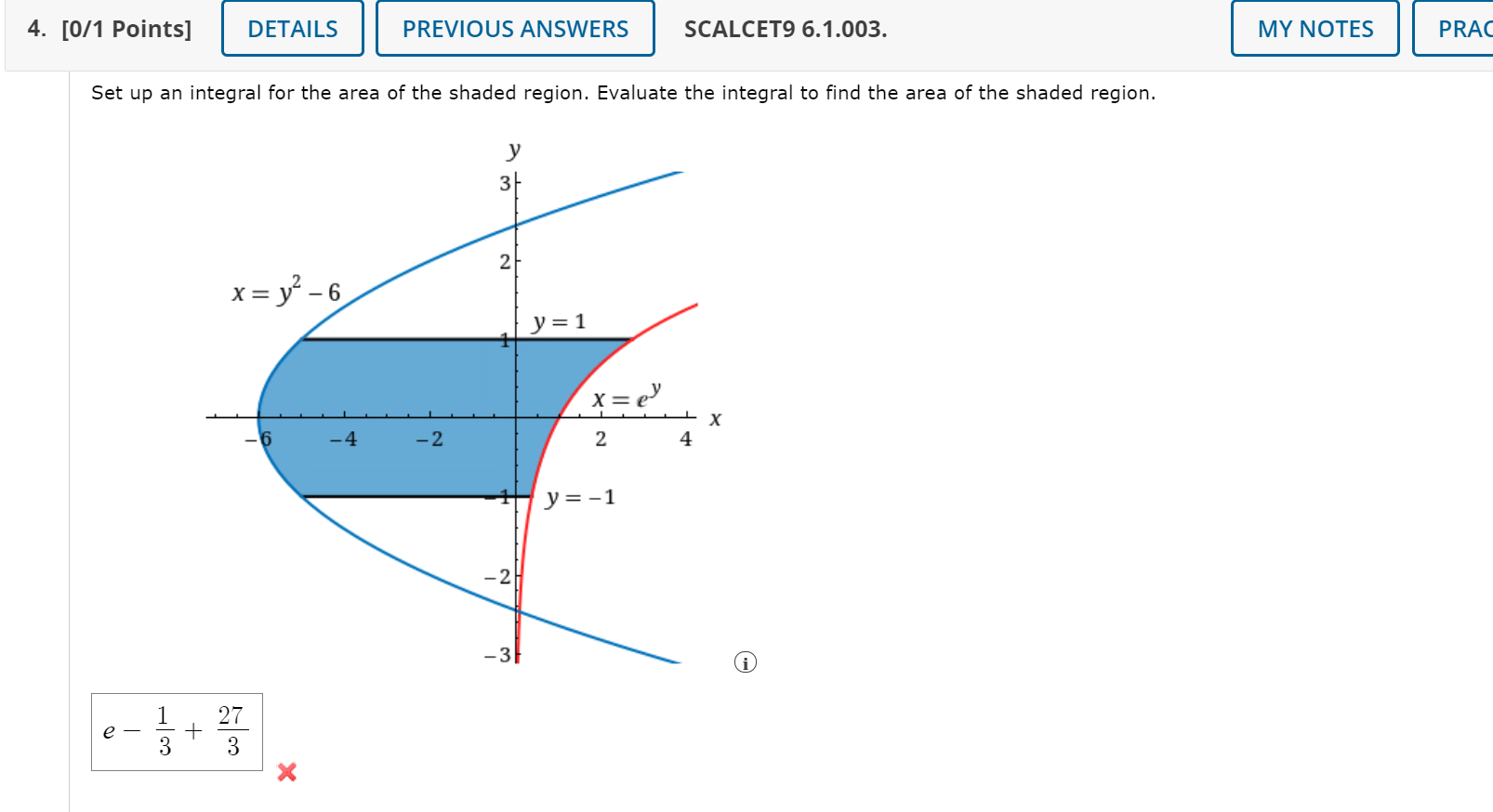 Solved 4. [0/1 Points] DETAILS PREVIOUS ANSWERS SCALCET9 | Chegg.com