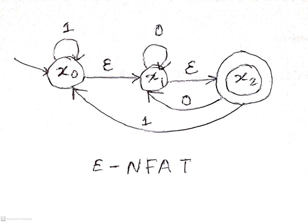 Solved Theory Of Computation Related Question Show The 1043