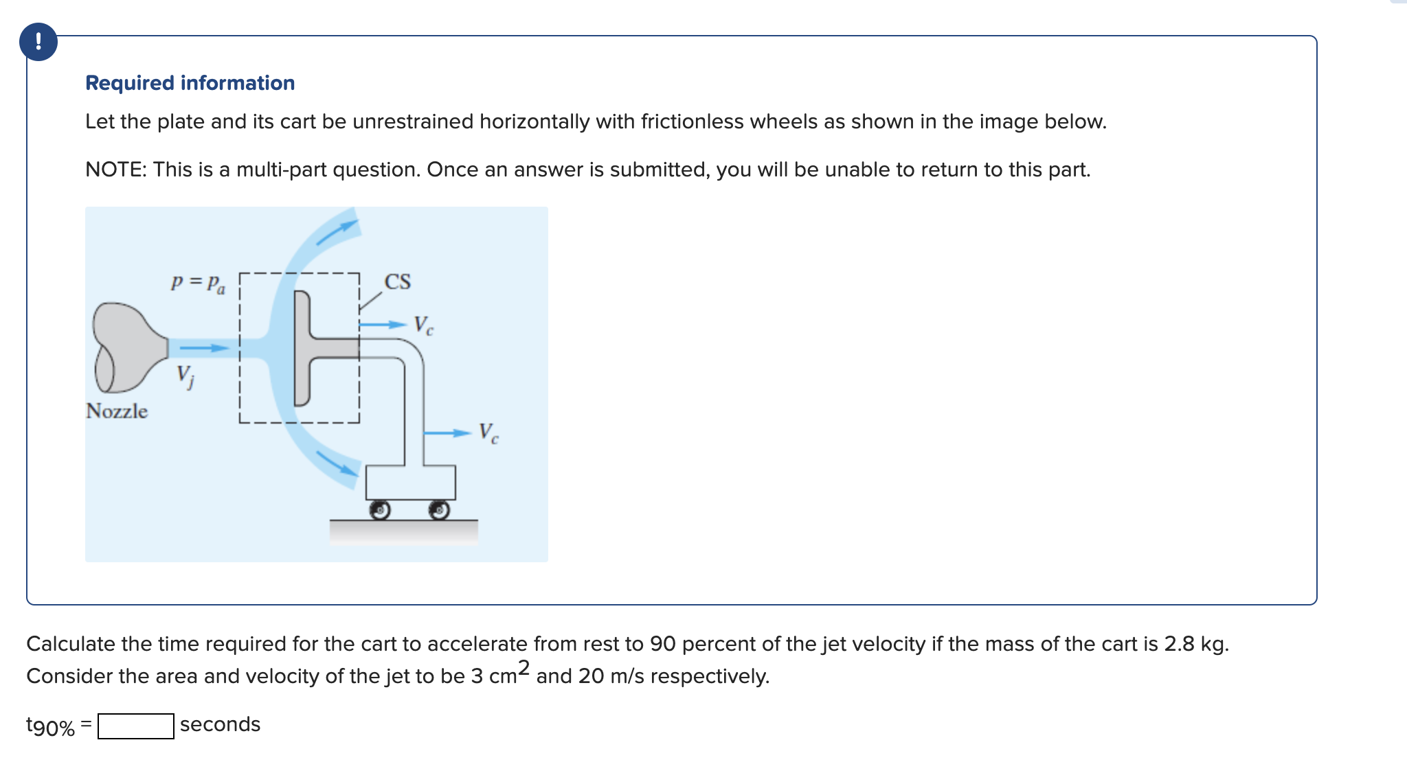 Solved !Required informationLet the plate and its cart be | Chegg.com