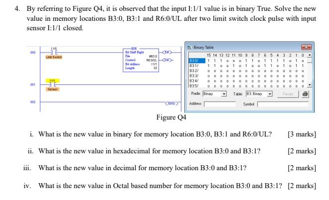 Solved 4. By referring to Figure Q4, it is observed that the | Chegg.com