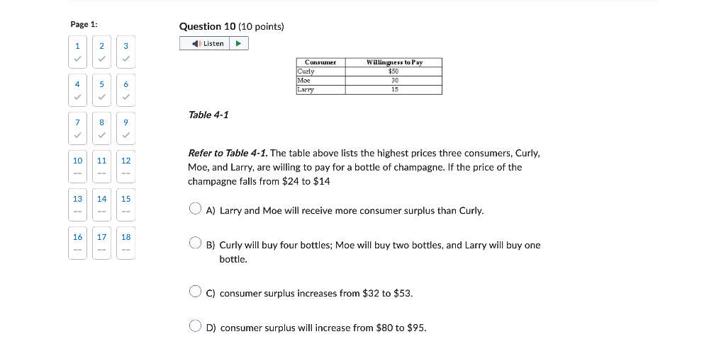 Solved Question 10 (10 points) Table 4-1 Refer to Table 4-1. | Chegg.com