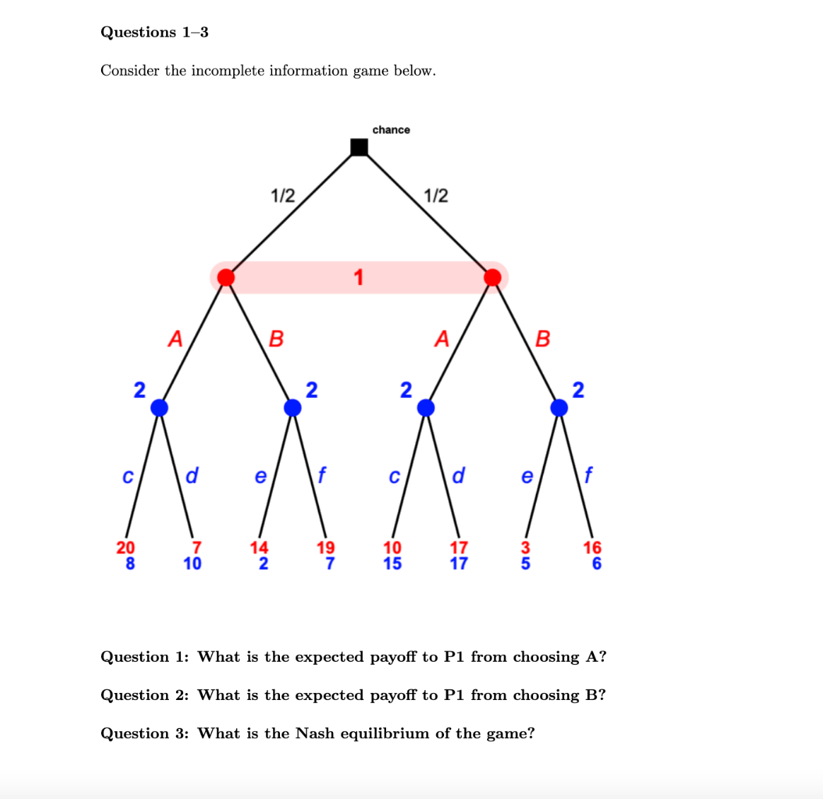 Consider the incomplete information game below. | Chegg.com