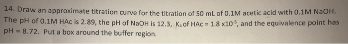 Solved 14. D raw an approximate titration curve for the | Chegg.com