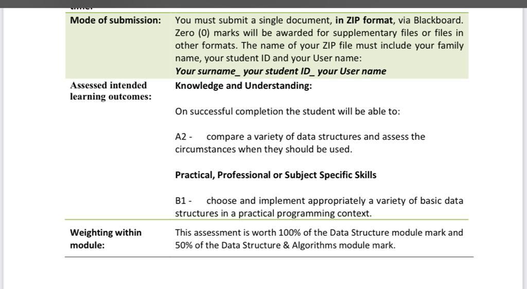 Solved Developing an Abstract Data Type (ADT) and using it | Chegg.com