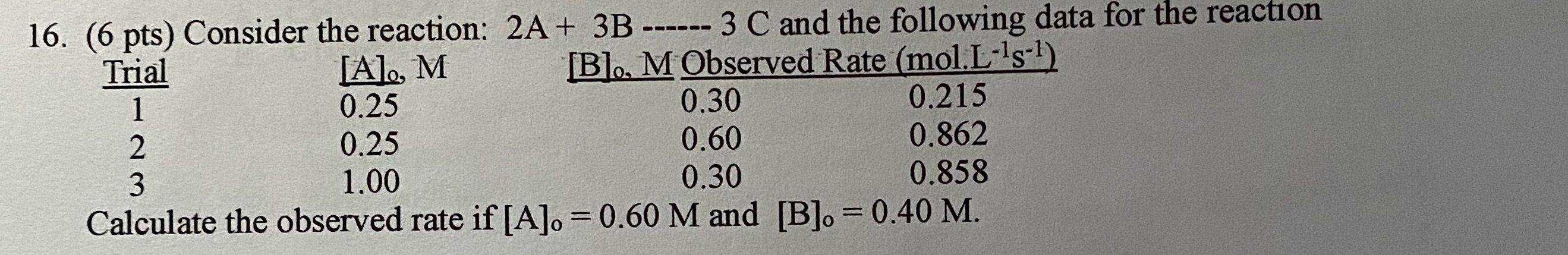 Solved 1 16. (6 pts) Consider the reaction: 2A + 3B ------ 3 | Chegg.com