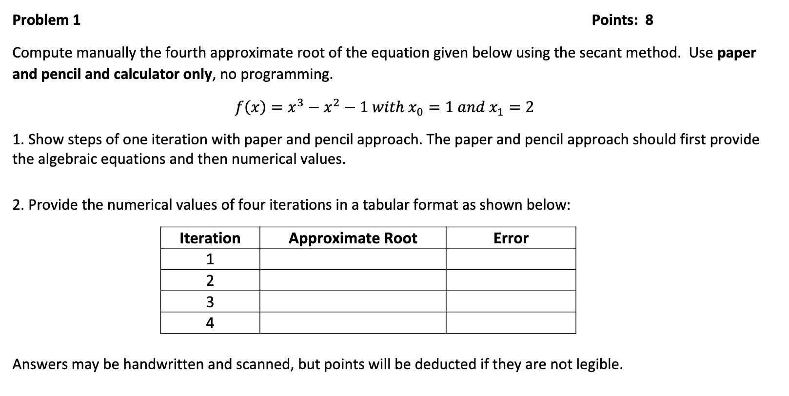 Solved Description of the Secant Method: The Newton-Raphson | Chegg.com