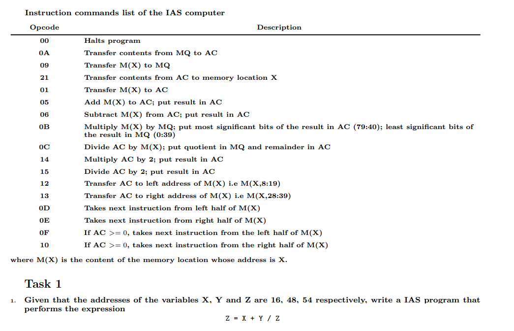 Solved Instruction commands list of the IAS computer Opcode | Chegg.com