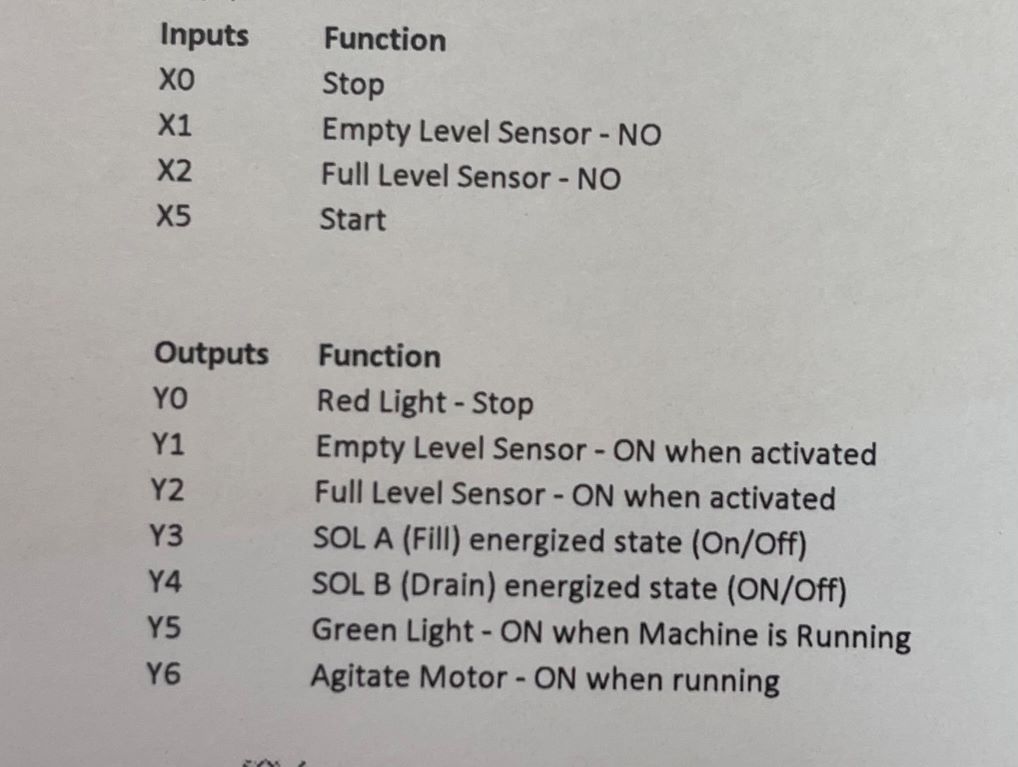 Solved Do-More Designer-Need code for this questionPLC | Chegg.com