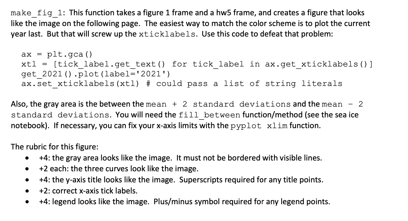 make_fig_1: This function takes a figure 1 frame and | Chegg.com