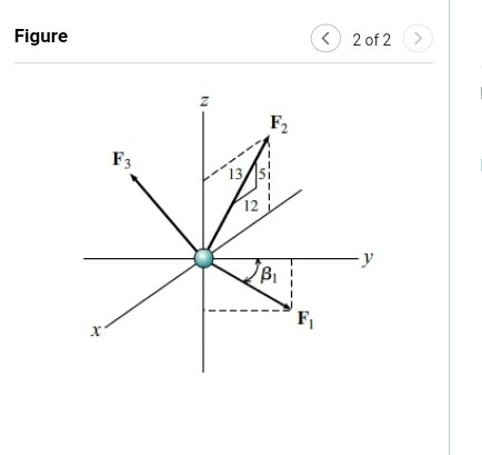 Solved Learning Goal: To understand how to quantitatively | Chegg.com