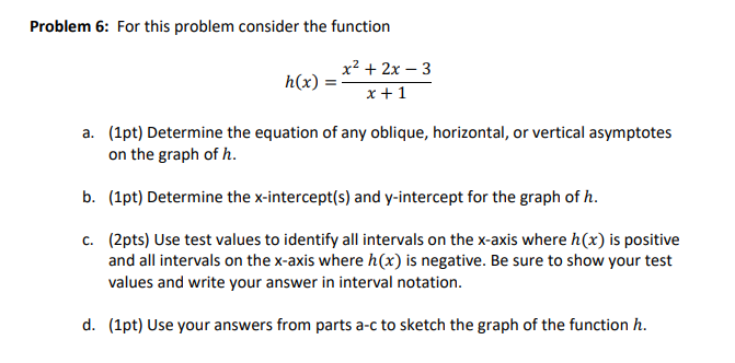 Solved Problem 6: For this problem consider the function | Chegg.com