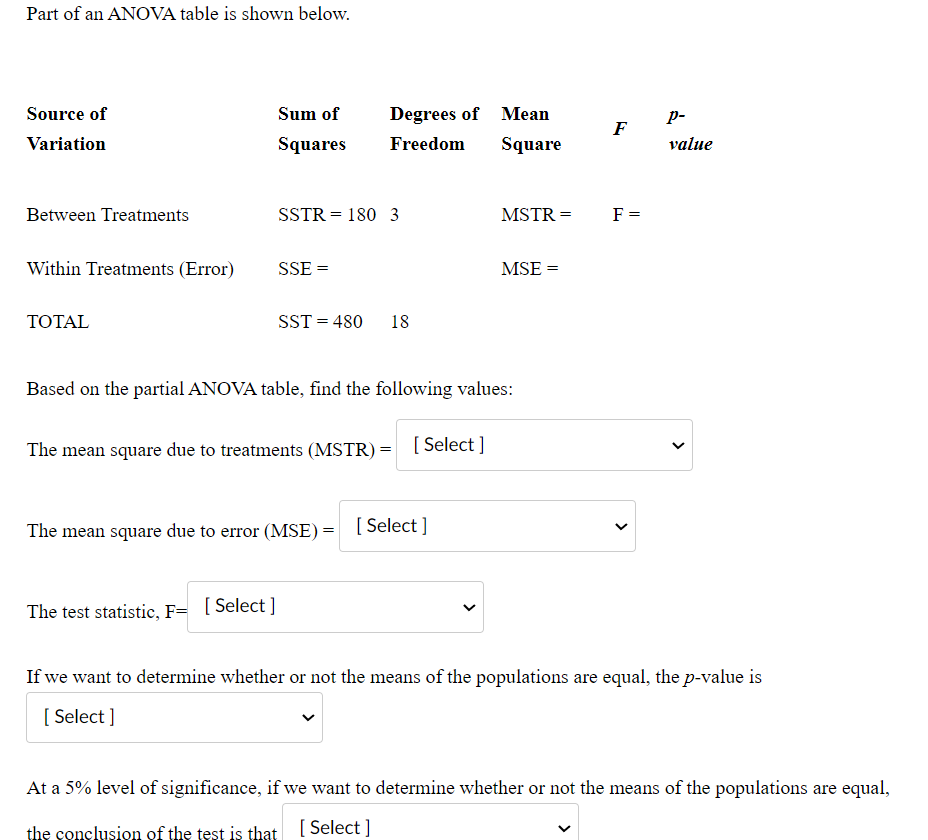 Solved Part of an ANOVA table is shown below. Source of | Chegg.com