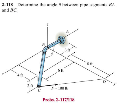 Solved 2-118 ﻿Determine the angle θ ﻿between pipe segments | Chegg.com