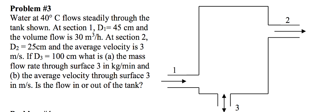 Solved Problem #3 Water at 40 C flows steadily through the | Chegg.com