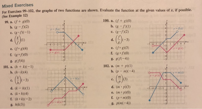 Solved Mixed Exercises For Exercises 99-102, the graphs of | Chegg.com