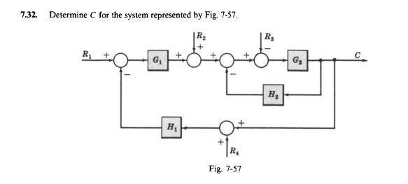 Solved 7.32. ﻿Determine \( ﻿C \) ﻿for the system represented | Chegg.com