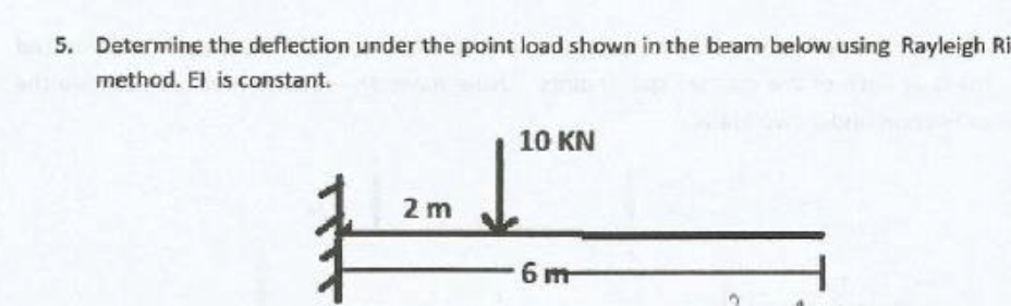 Solved 5. Determine the deflection under the point load | Chegg.com
