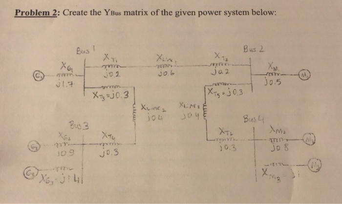 Solved Problem 2: Create the YBus matrix of the given power | Chegg.com