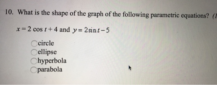 Solved 10. What is the shape of the graph of the following | Chegg.com