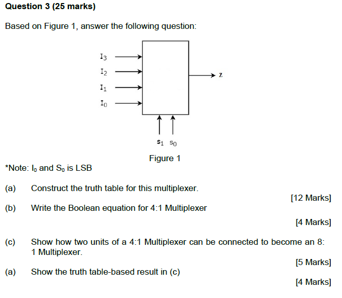 Solved Question 3 (25 marks) Based on Figure 1, answer the | Chegg.com