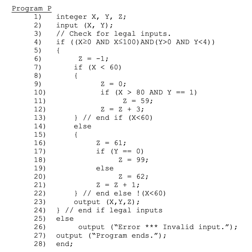 For the following program P written in pseudo-code, | Chegg.com