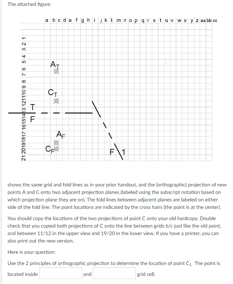 The attached figure: shows the same grid and fold | Chegg.com