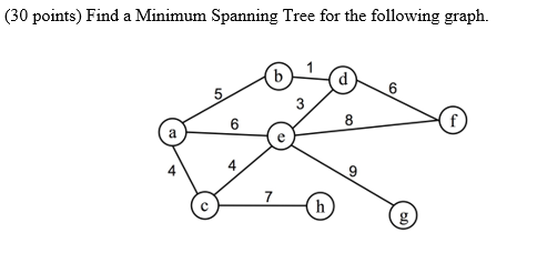 Solved (30 points) Find a Minimum Spanning Tree for the | Chegg.com
