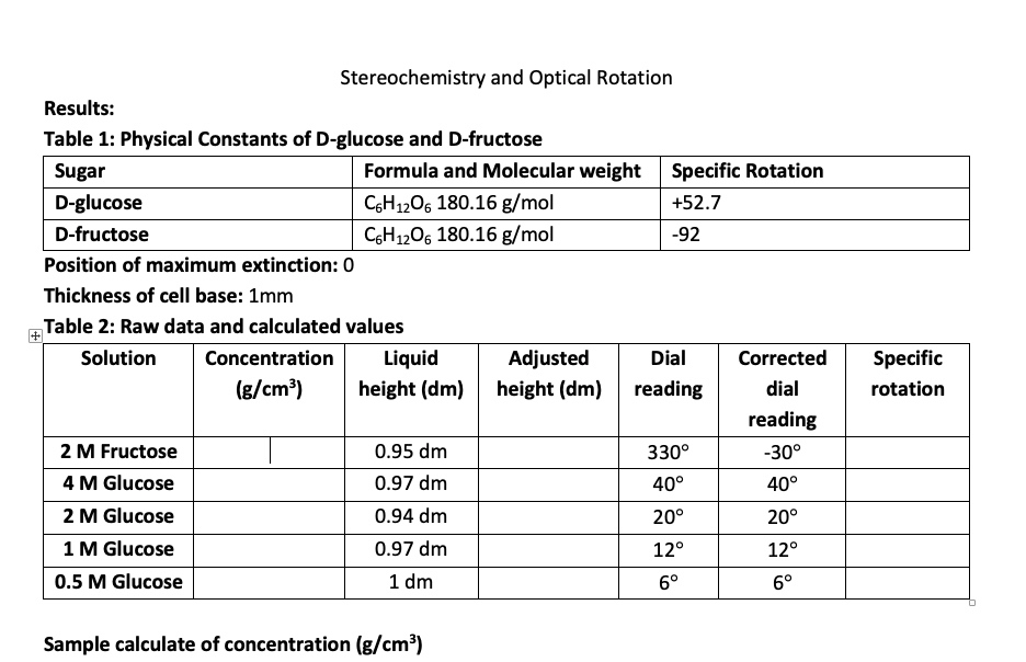 Solved Stereochemistry and Optical Rotation Results: Table | Chegg.com